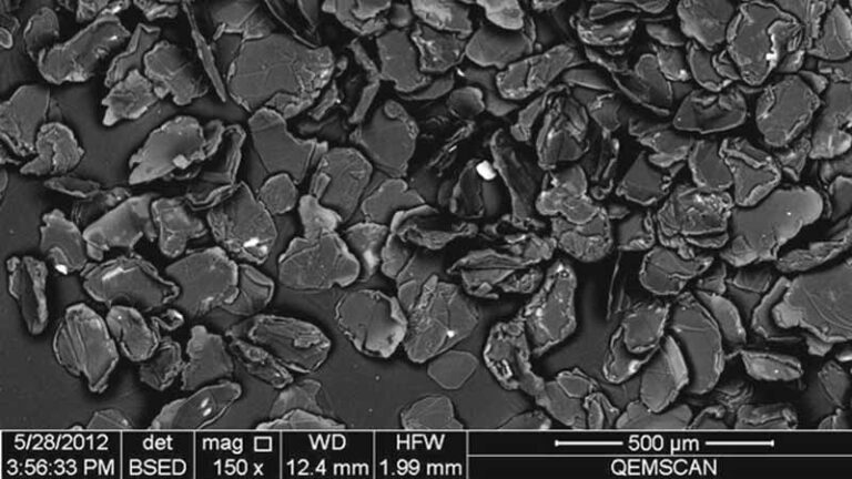 HALLOYSITE & KAOLINITE | iTech Minerals