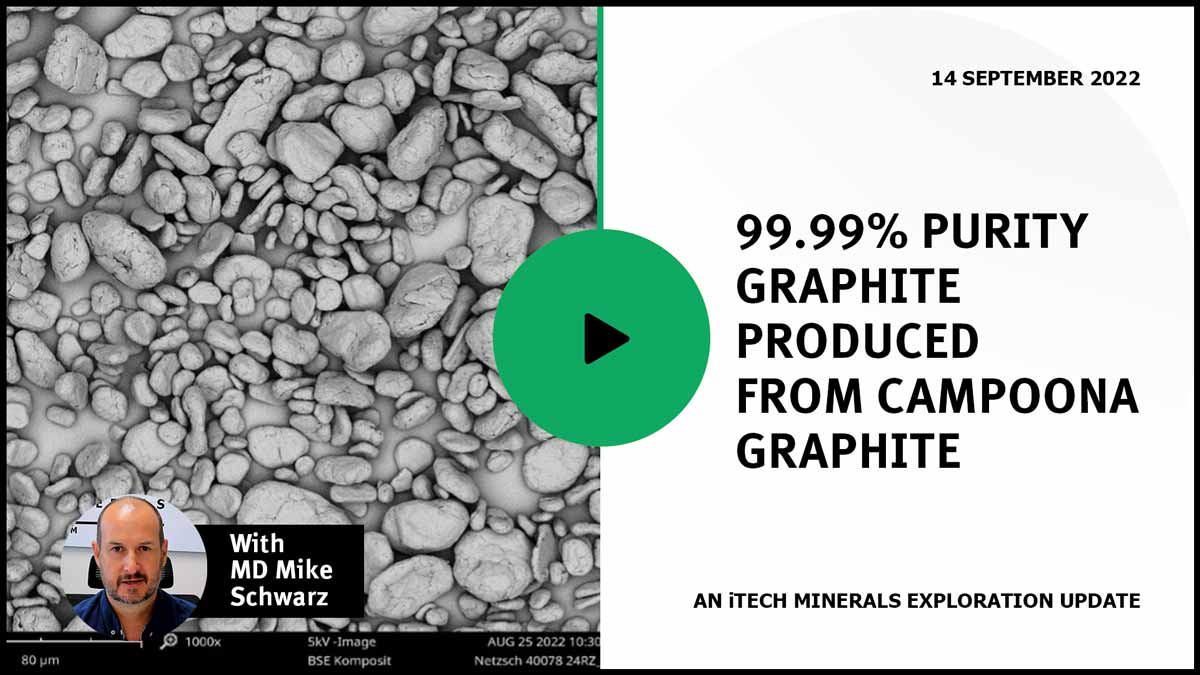 iTech Minerals | 99.99% PURITY SPHERICAL AND FLAKE GRAPHITE PRODUCED ...