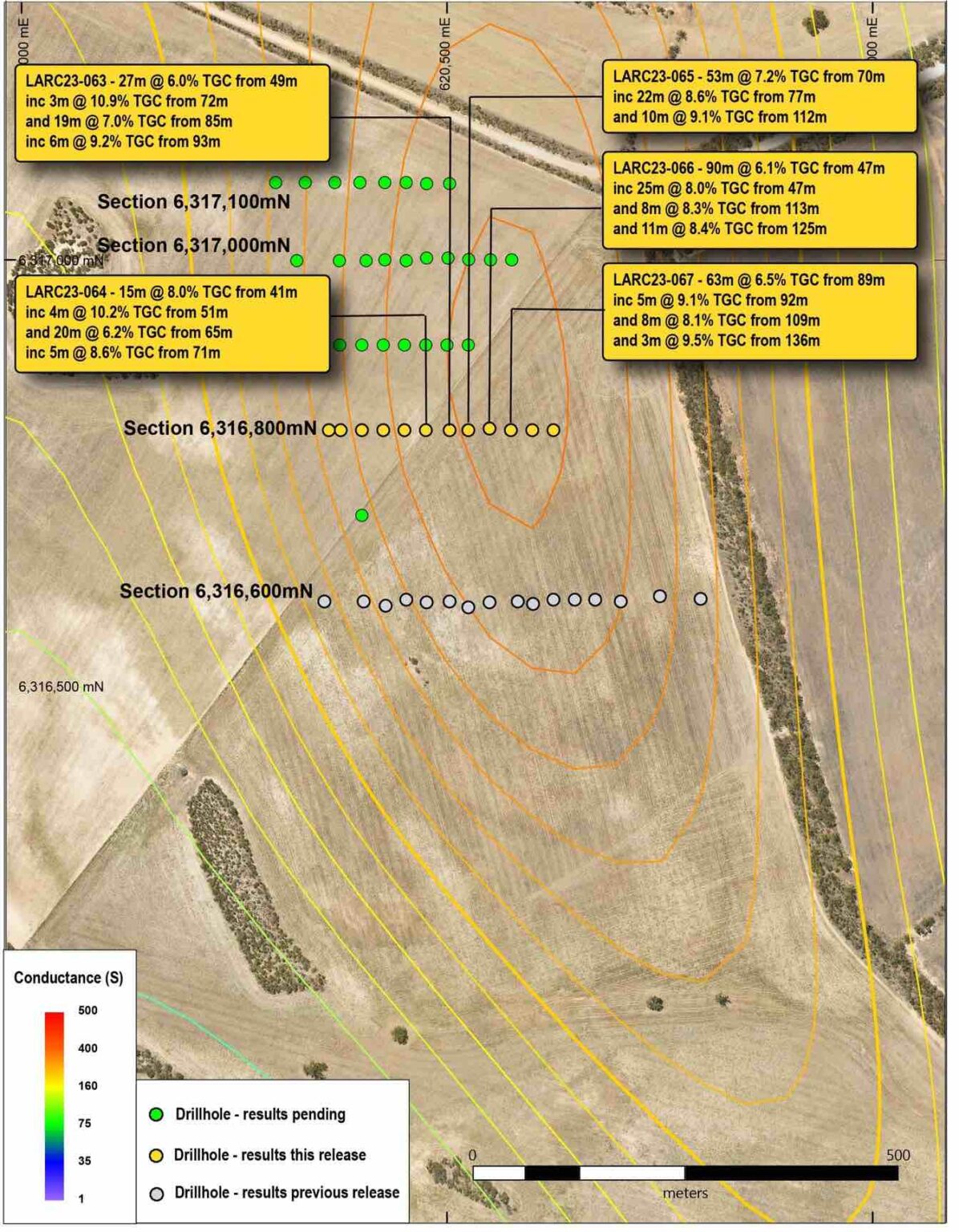 iTech Minerals | Graphite Mineralisation Expands In Lacroma Central ...