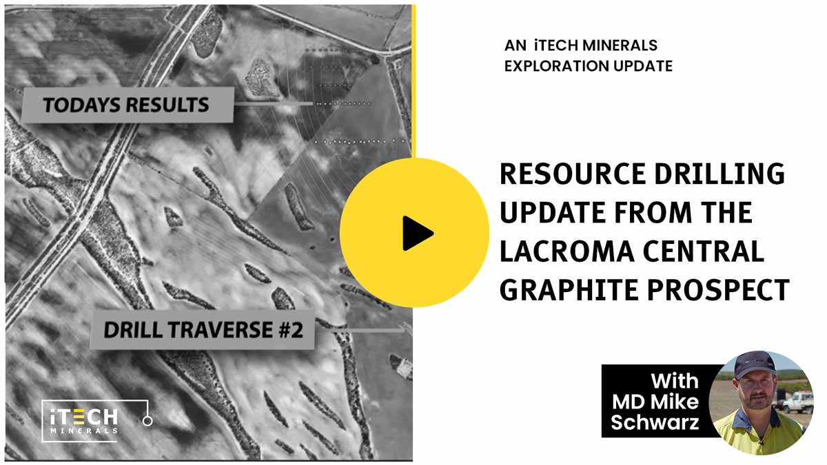 iTech Minerals | Graphite Mineralisation Expands In Lacroma Central ...