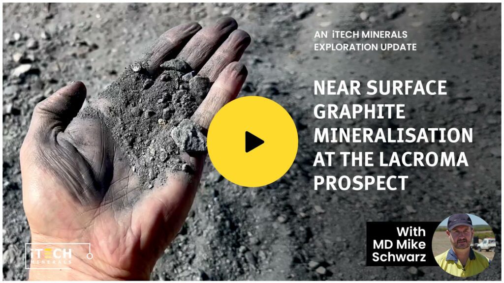 CAMPOONA GRAPHITE PROJECT | iTech Minerals
