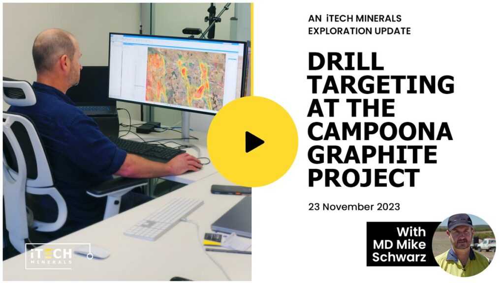 CAMPOONA GRAPHITE PROJECT | iTech Minerals