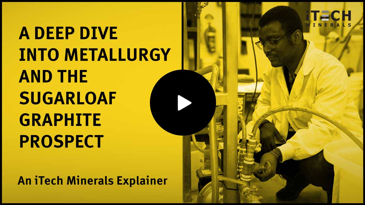 iTech Minerals | An Update On iTech's Graphite Metallurgical Testwork